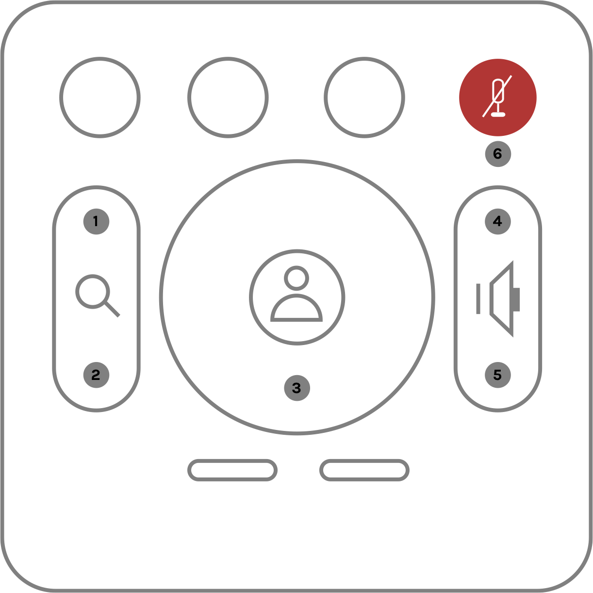 Connecting your device to a video conferencing-enabled meeting room